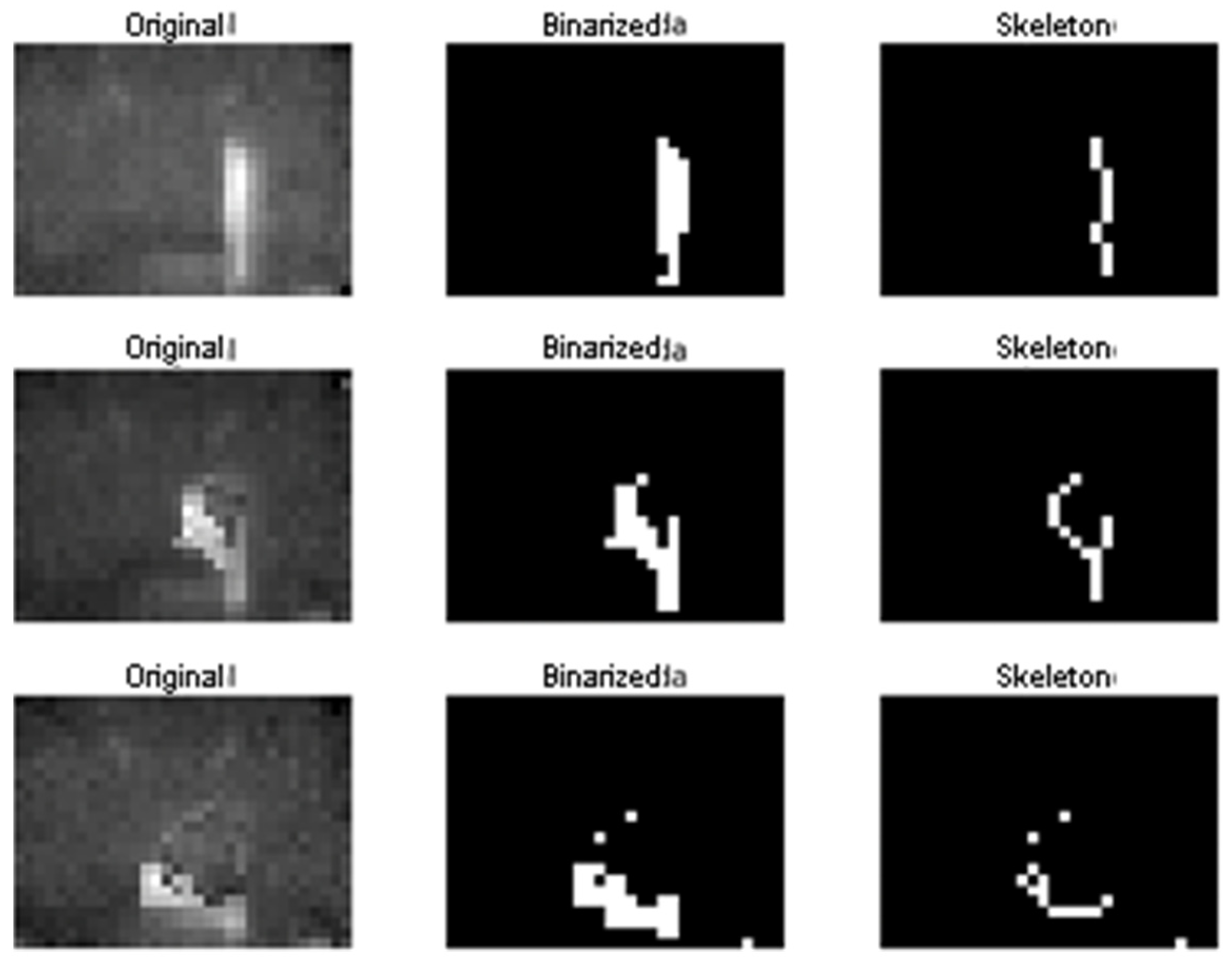 Sensors | Free Full-Text | Using Low-Resolution Non-Invasive Infrared ...