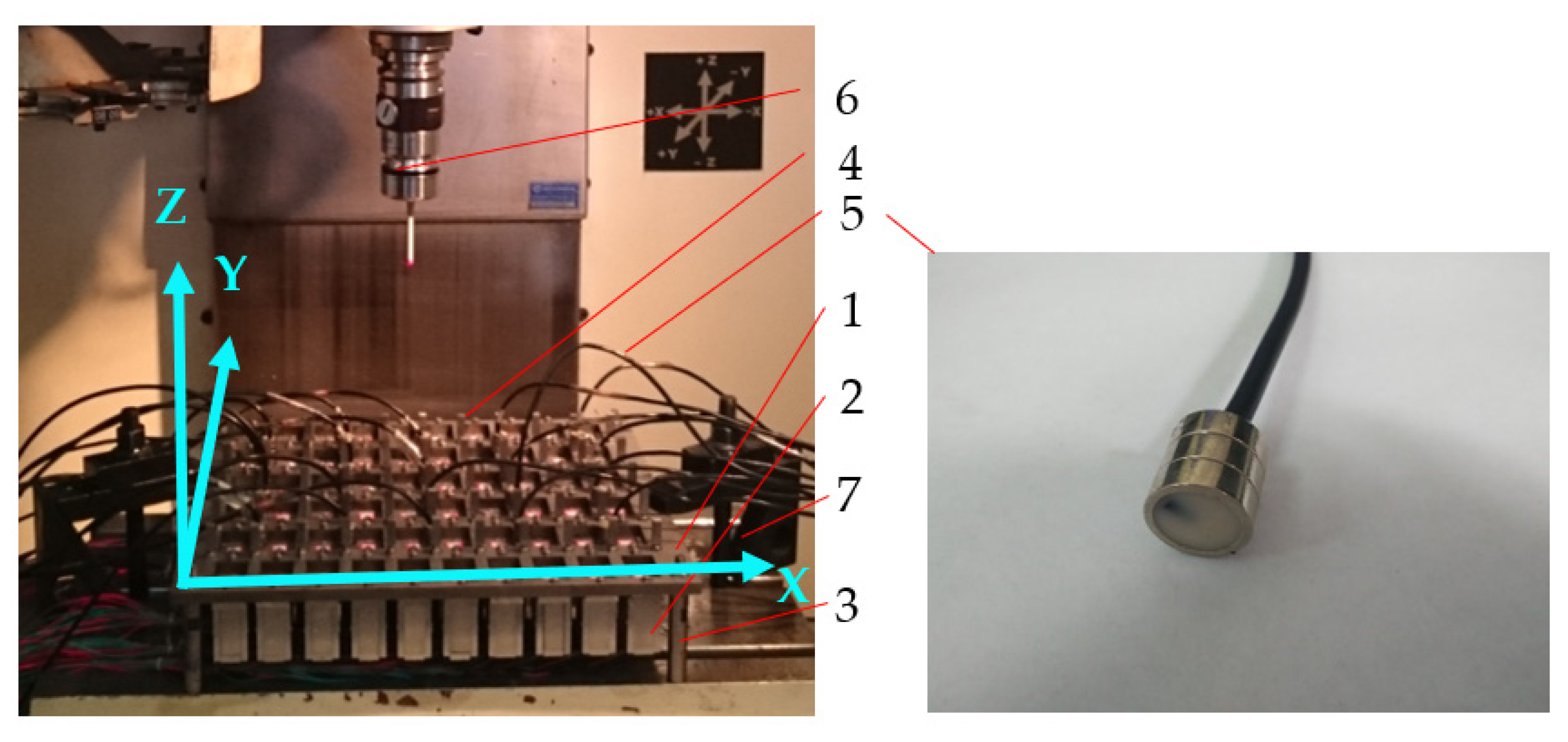 Thermal Deformation Modeling for Phased Array Antenna Compensation Control