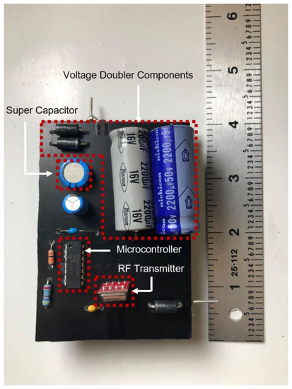 Self-Powered Self-Contained Wireless Vibration Synchronous Sensor for Fault Detection