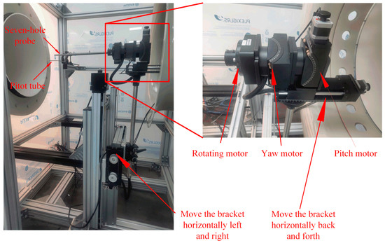 Design and Test of an Integrated Measurement System for Multi-Hole ...