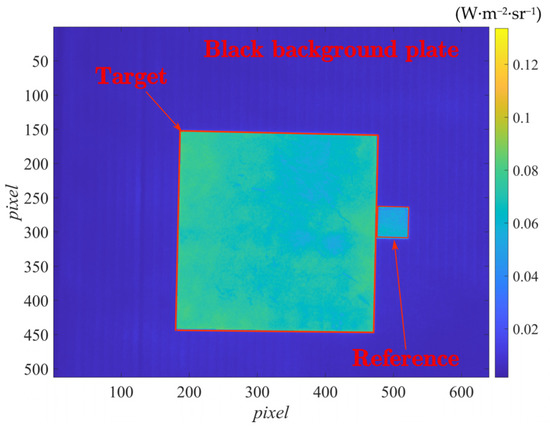 Study on Method for Measuring Coating Emissivity by Applying Active ...