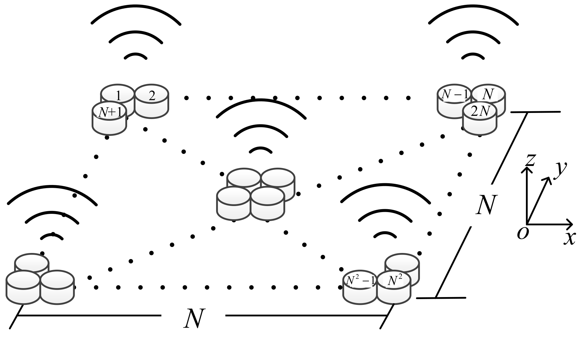 Phase Optimization for Multipoint Haptic Feedback Based on Ultrasound Array