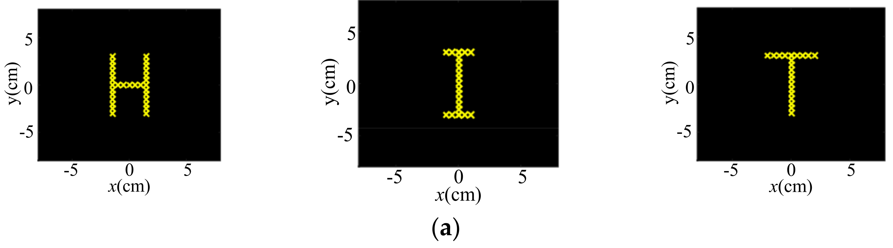 Phase Optimization for Multipoint Haptic Feedback Based on Ultrasound Array