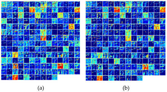 Sensors | Free Full-Text | Multi-Scale Attention 3D Convolutional ...