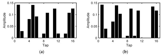 Resolving Multi-Path Interference in Compressive Time-of-Flight Depth Imaging with a Multi-Tap ...