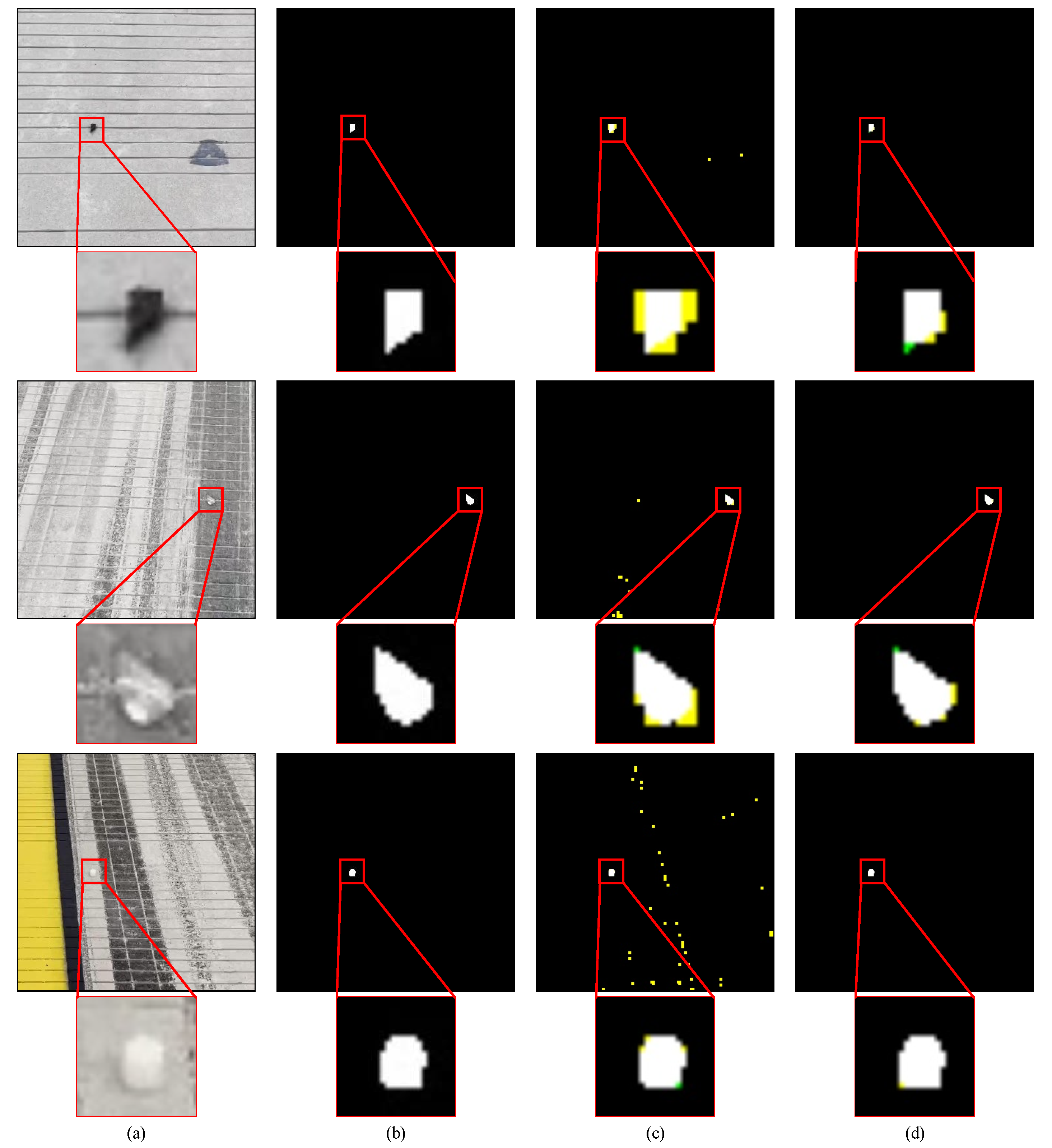 Sensors | Free Full-Text | Foreign Object Debris Detection for Optical ...