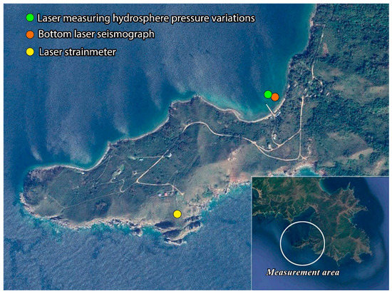 Ocean-Bottom Laser Seismograph