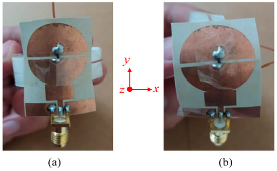 A Conformal Frequency Reconfigurable Antenna with Multiband and ...