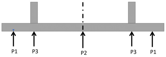 Review and Analysis of Technical Designs of Rear Underrun Protective ...