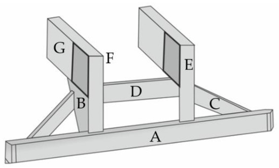Review and Analysis of Technical Designs of Rear Underrun Protective ...