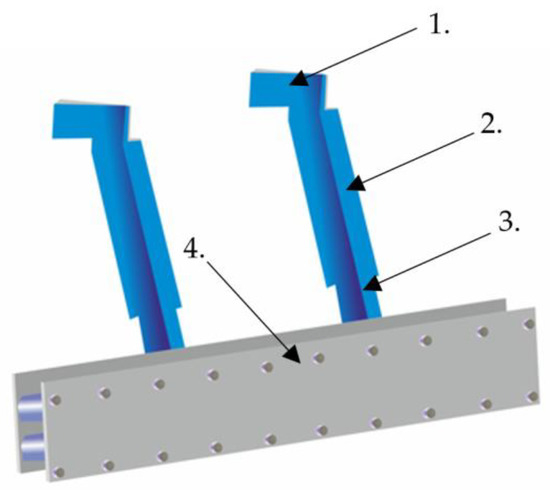Review and Analysis of Technical Designs of Rear Underrun Protective ...