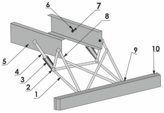 Review and Analysis of Technical Designs of Rear Underrun Protective ...
