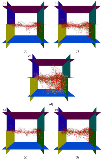 Sensors | Special Issue : Machine Learning Modeling for Spatial ...