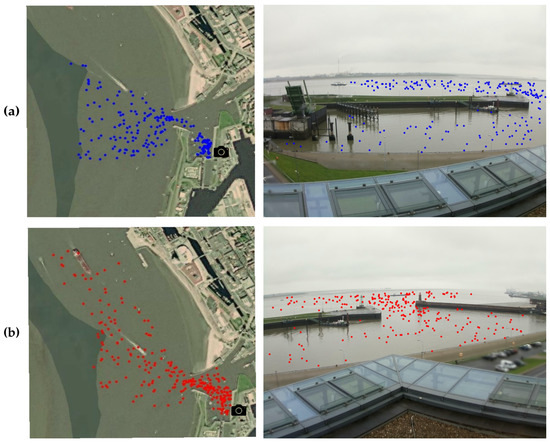 Sensors | An Open Access Journal from MDPI