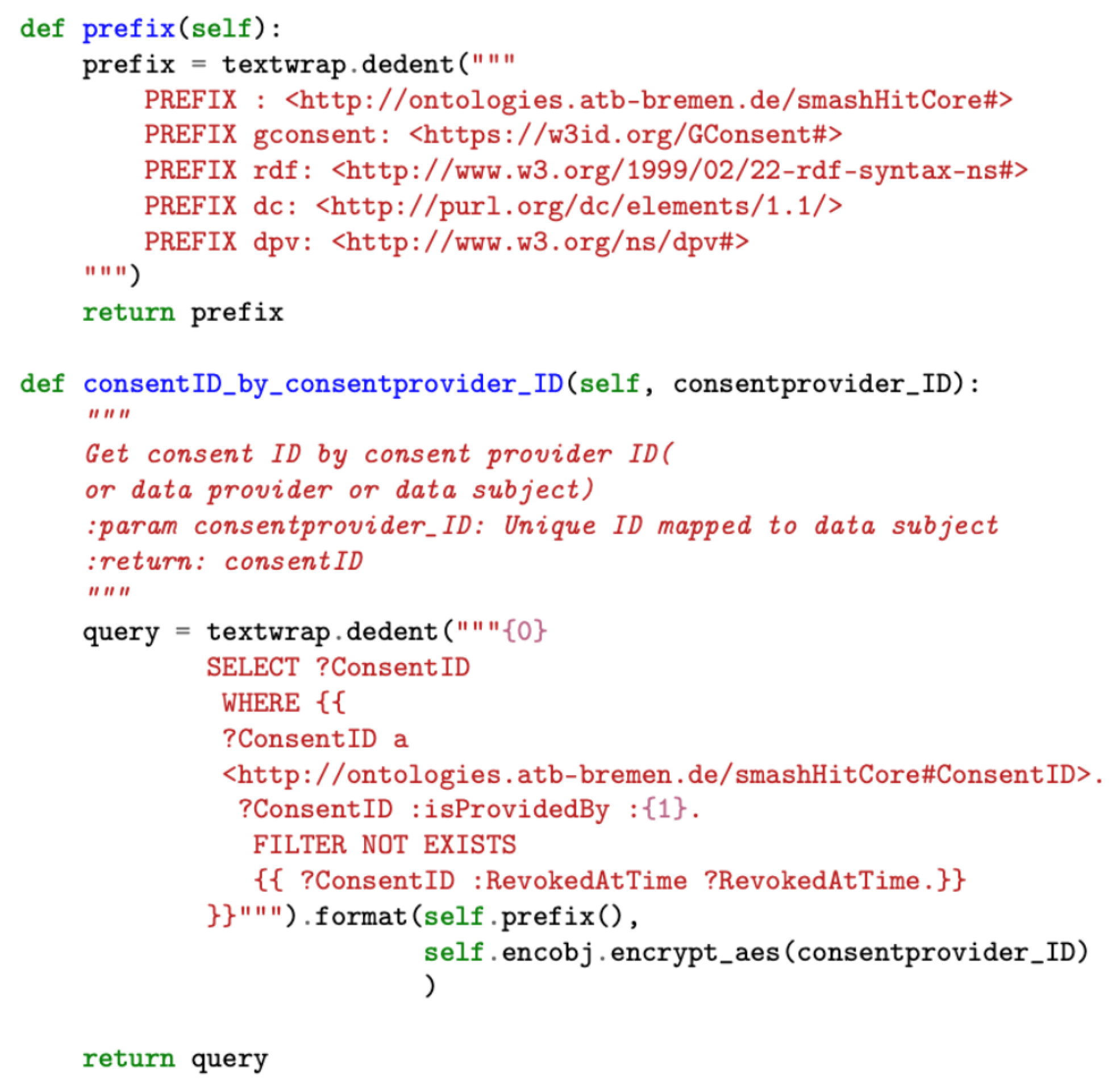Sensors | Free Full-Text | Data Protection by Design Tool for Automated ...