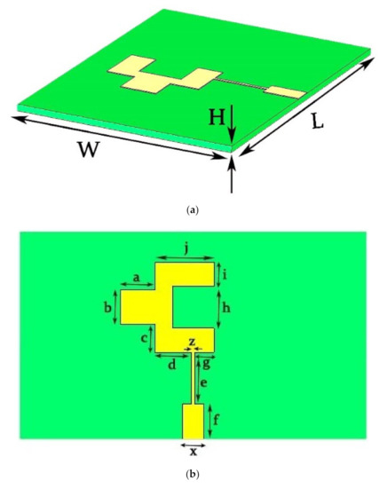 Design of a Millimeter-Wave MIMO Antenna Array for 5G Communication ...