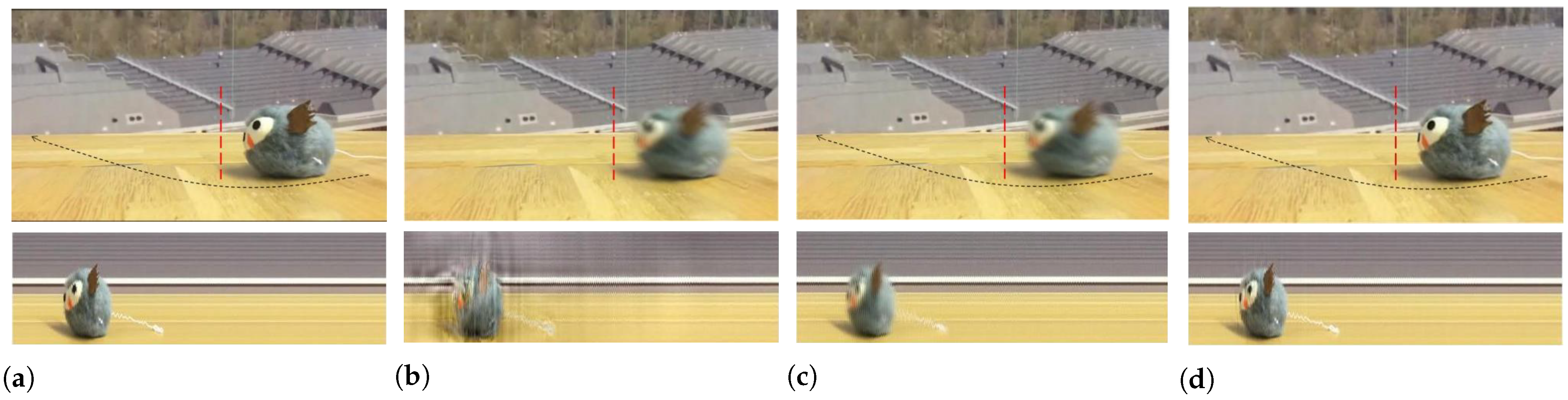 Sensors | Free Full-Text | Bayesian-Inference Embedded Spline-Kerneled Chirplet Transform for ...