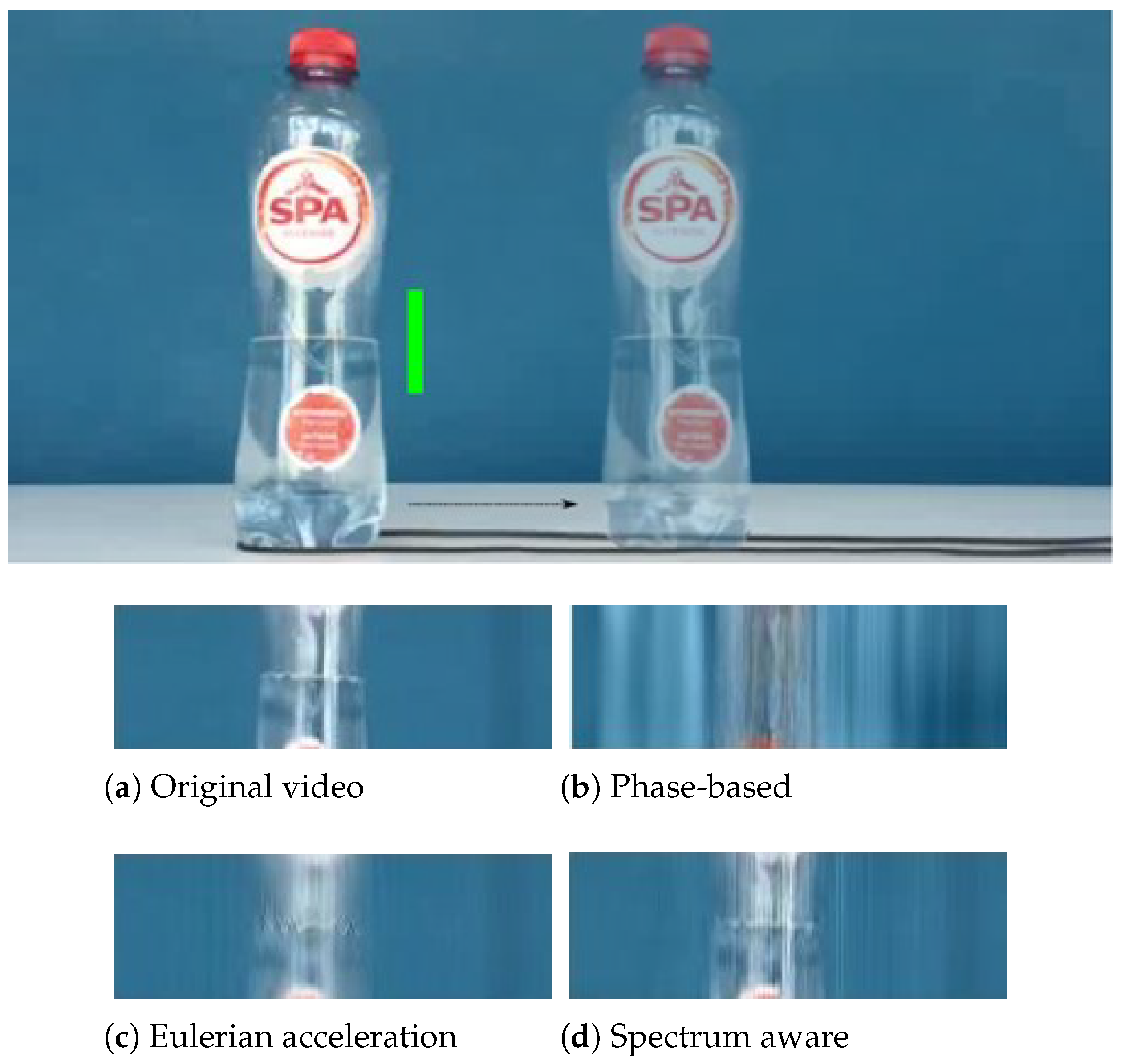 Sensors | Free Full-Text | Bayesian-Inference Embedded Spline-Kerneled Chirplet Transform for ...