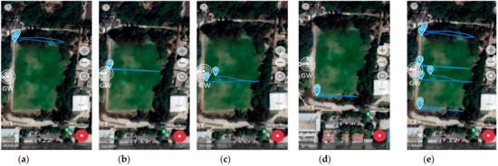 LoRa Based IoT Platform for Remote Monitoring of Large-Scale ...