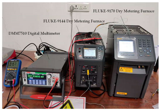 Adaptive Thin Film Temperature Sensor for Bearing’s Rolling Elements ...