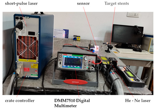 Adaptive Thin Film Temperature Sensor for Bearing’s Rolling Elements ...