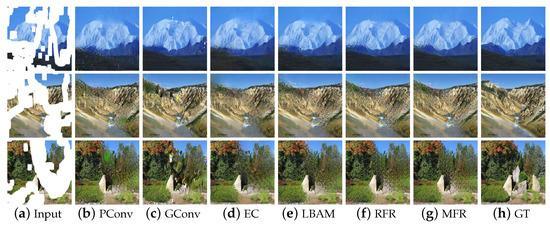 Sensors | Free Full-Text | Semantic Image Inpainting with Multi-Stage Feature Reasoning ...