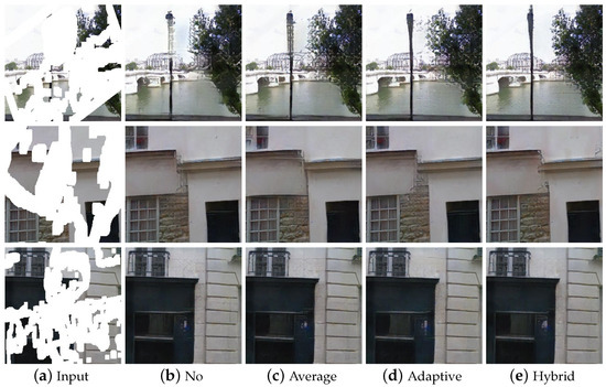 Sensors | Free Full-Text | Semantic Image Inpainting with Multi-Stage Feature Reasoning ...