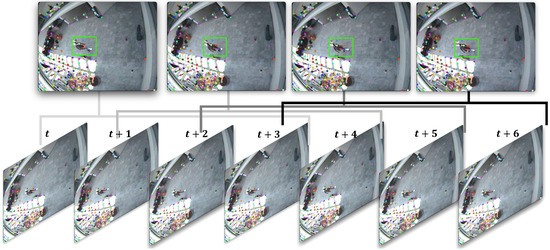 Moving Object Tracking Based on Sparse Optical Flow with Moving Window and Target Estimator