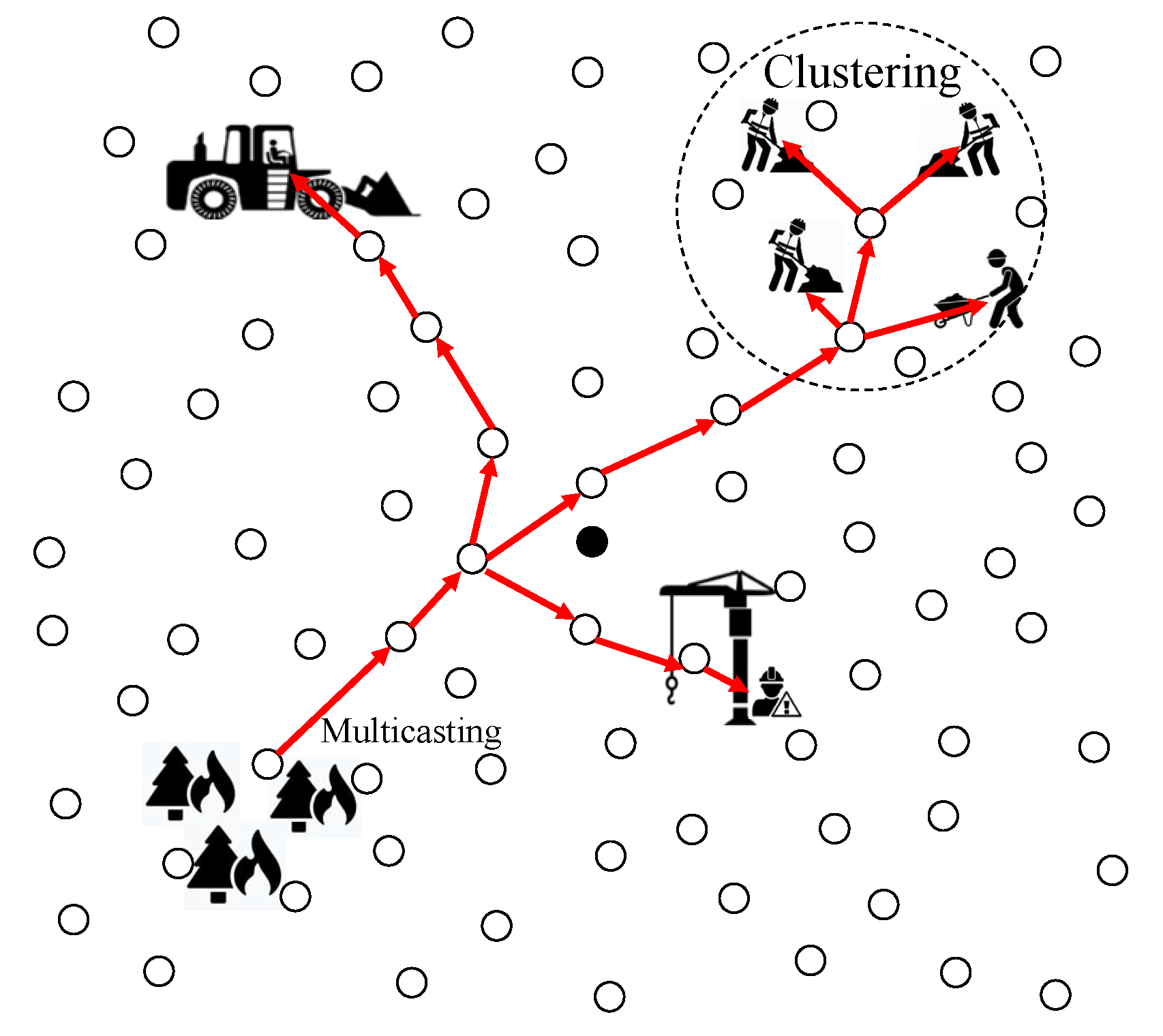 K-Means Clustering-Based Safety System in Large-Scale Industrial Site ...