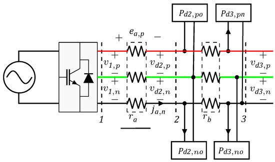 Derivative-Free Power Flow Solution for Bipolar DC Networks with ...