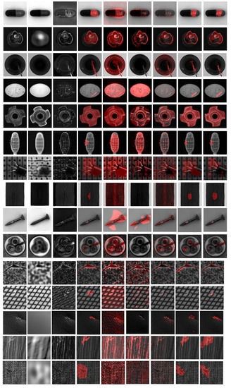 Semi-Supervised Learning for Defect Segmentation with Autoencoder ...