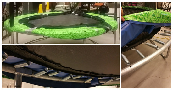 Investigation into the Trampoline Dynamic Characteristics and Analysis ...