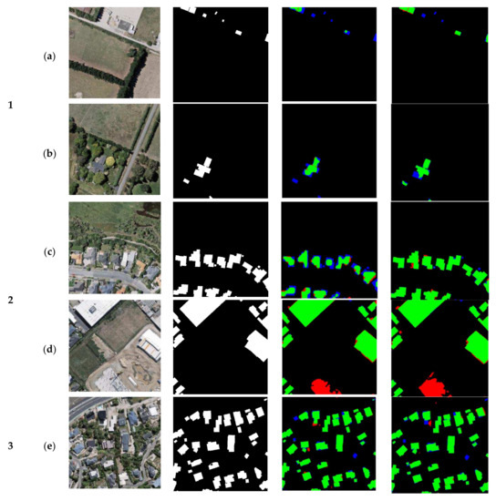 Sensors | Free Full-Text | AGs-Unet: Building Extraction Model for High ...