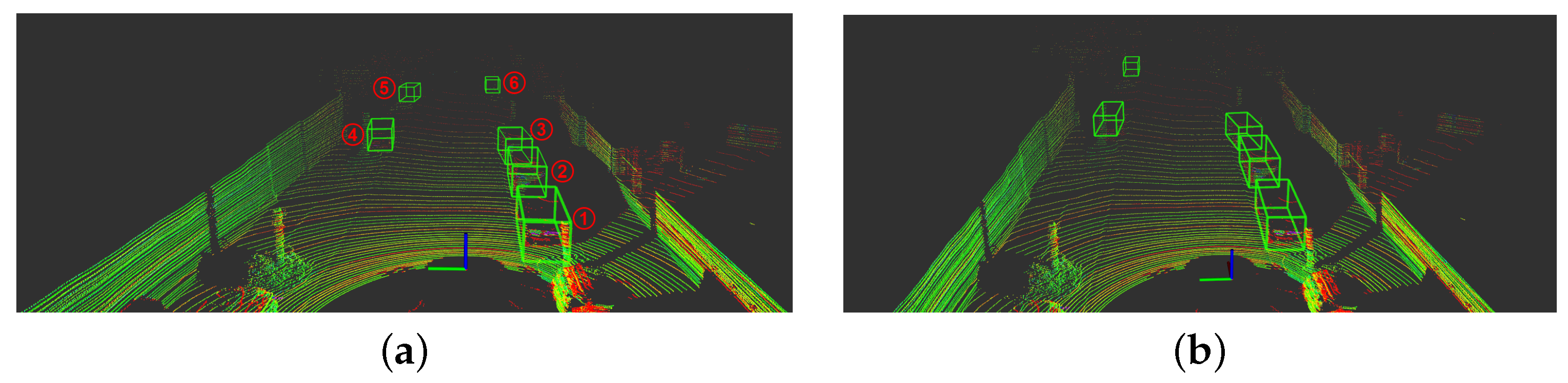 Efficient Hardware Design and Implementation of the Voting Scheme-Based Convolution