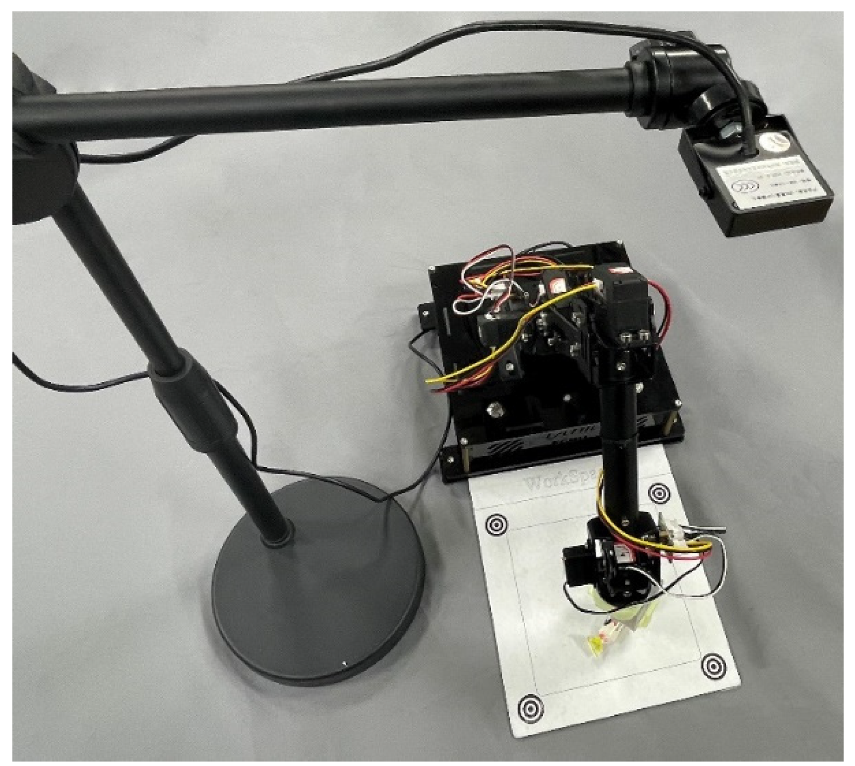 Sensors | Free Full-Text | iArm: Design an Educational Robotic Arm Kit ...