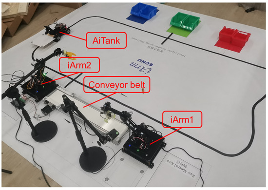 iArm: Design an Educational Robotic Arm Kit for Inspiring Students ...
