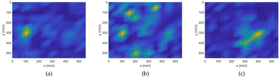 Sparse Damage Detection with Complex Group Lasso and Adaptive Complex ...