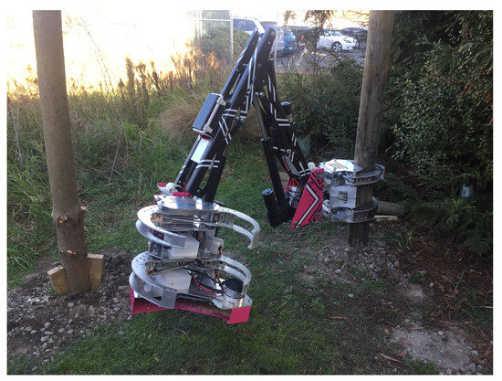 Digital Transformation in Smart Farm and Forest Operations Needs Human ...