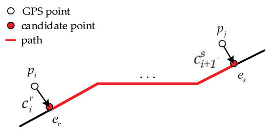 A Historical-Trajectories-Based Map Matching Algorithm for Container ...