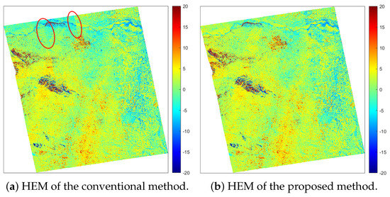 A Novel DEM Block Adjustment Method for Spaceborne InSAR Using ...