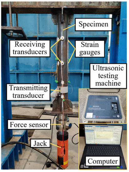 Axial Stress Measurement of Steel Tubes Using Ultrasonic Guided Waves