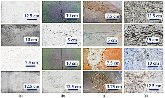 Sensors | Free Full-Text | An Automated Image-Based Multivariant Concrete Defect Recognition ...