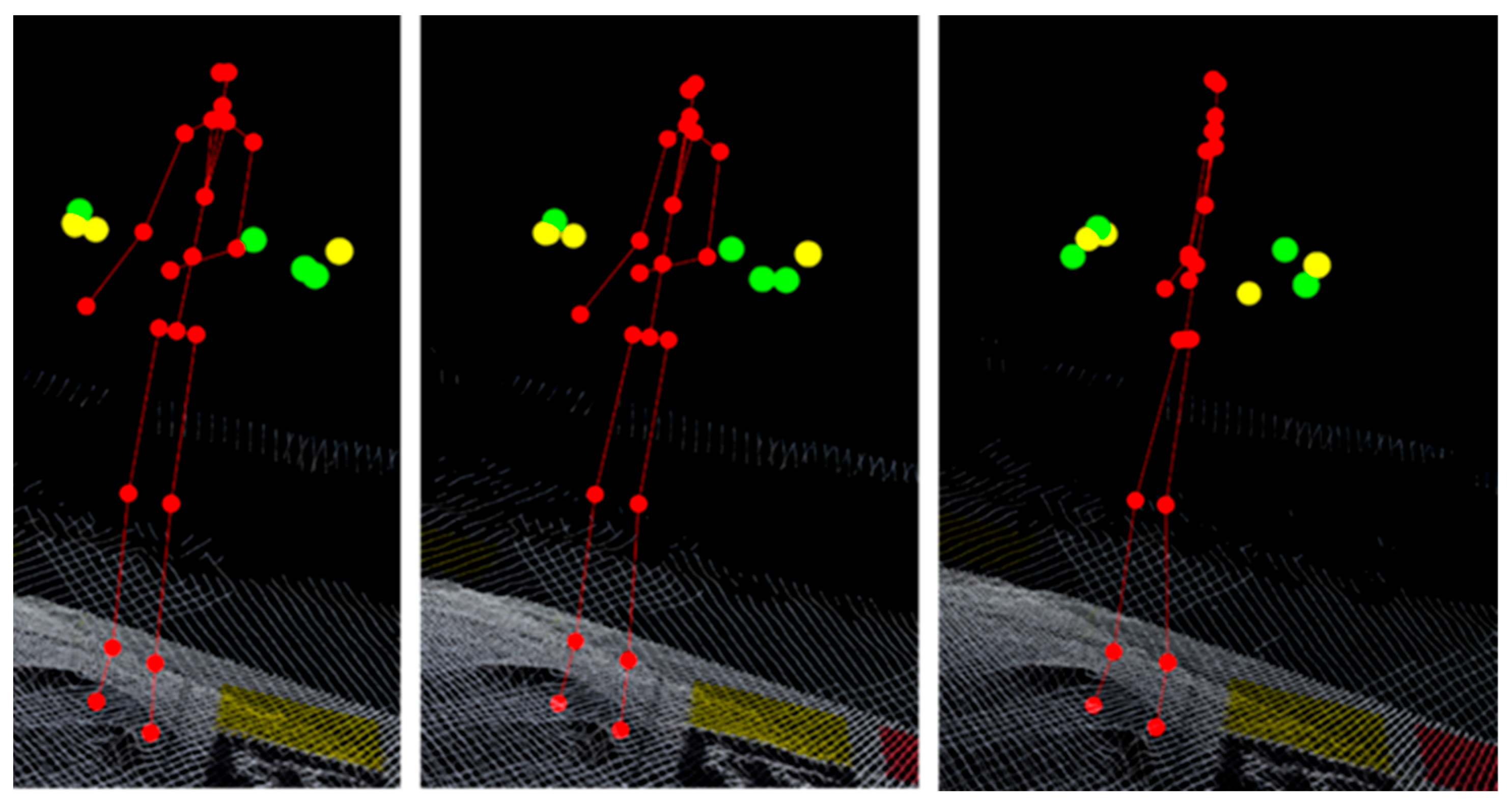 Markerless 3D Skeleton Tracking Algorithm by Merging Multiple Inaccurate Skeleton Data from ...