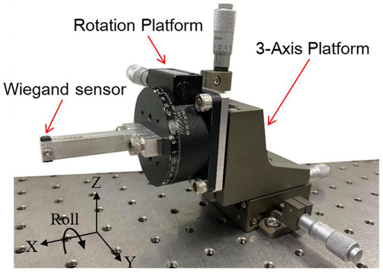 Magnetic Reference Mark in a Linear Positioning System Generated by a ...