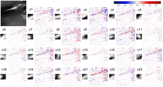 Super-Resolution and Feature Extraction for Ocean Bathymetric Maps Using Sparse Coding