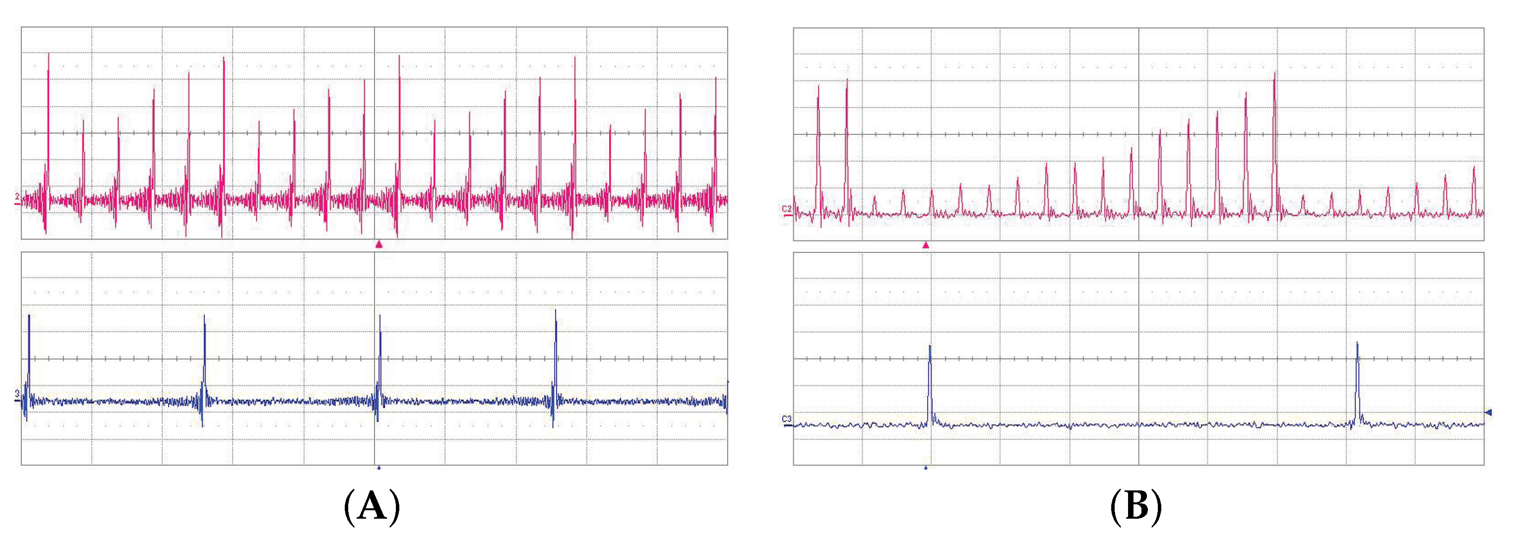 Synchronously Intracavity-Pumped Picosecond Optical Parametric ...
