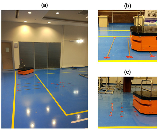 Sensors | Free Full-Text | Real-Time Fault Detection and Condition Monitoring for Industrial ...