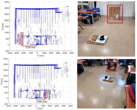 Ground Control System for UAS Safe Landing Area Determination (SLAD) in ...