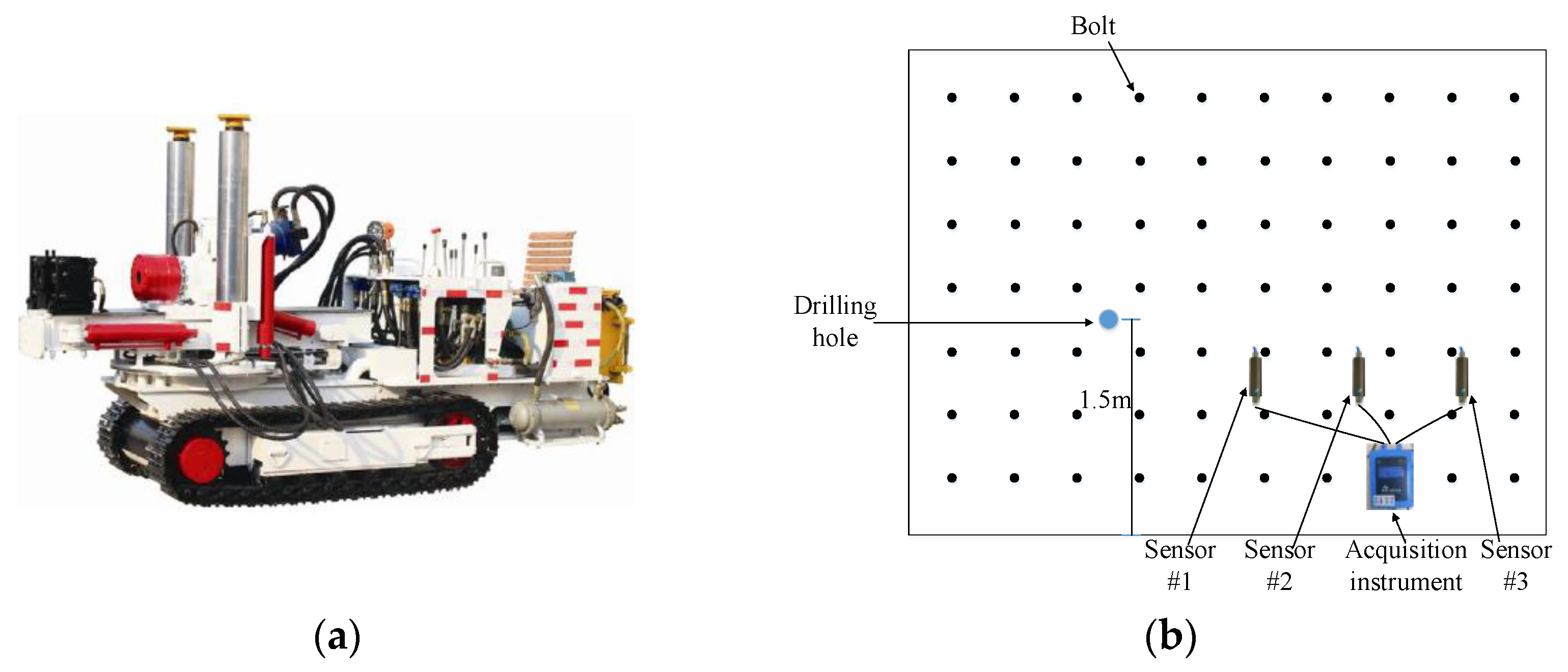 Automatic Implementation Algorithm of Pressure Relief Drilling Depth ...