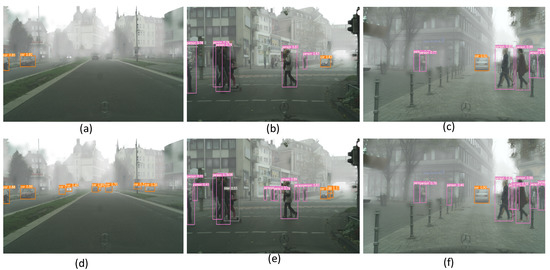 Spatial Alignment for Unsupervised Domain Adaptive Single-Stage Object Detection